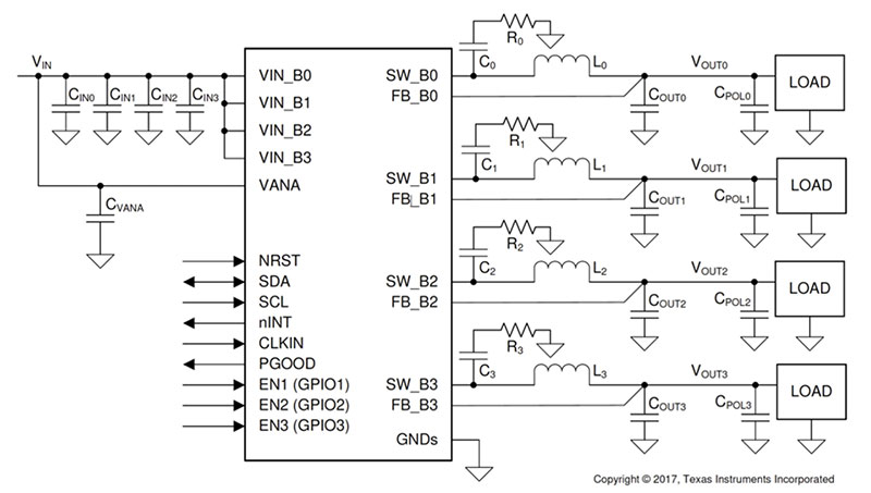 Automotive Multiphase DC-DC Converters | DigiKey