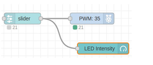 How to Control LED Intensity Using Node-RED
