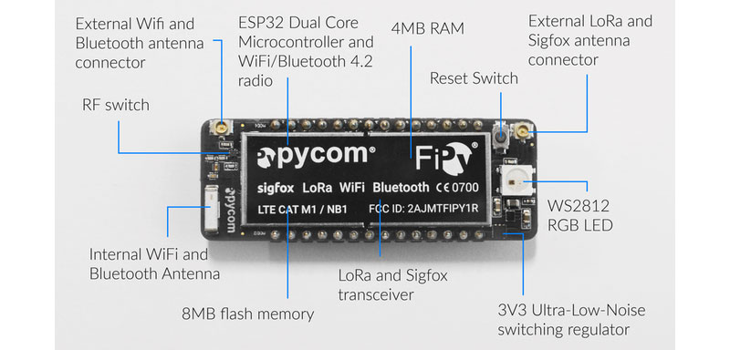 FiPy-The Worlds First 5-Network IoT Development Board