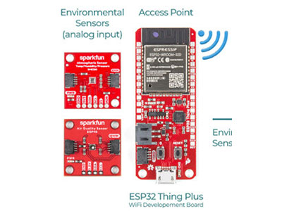 Monitor Sensor Data from Anywhere