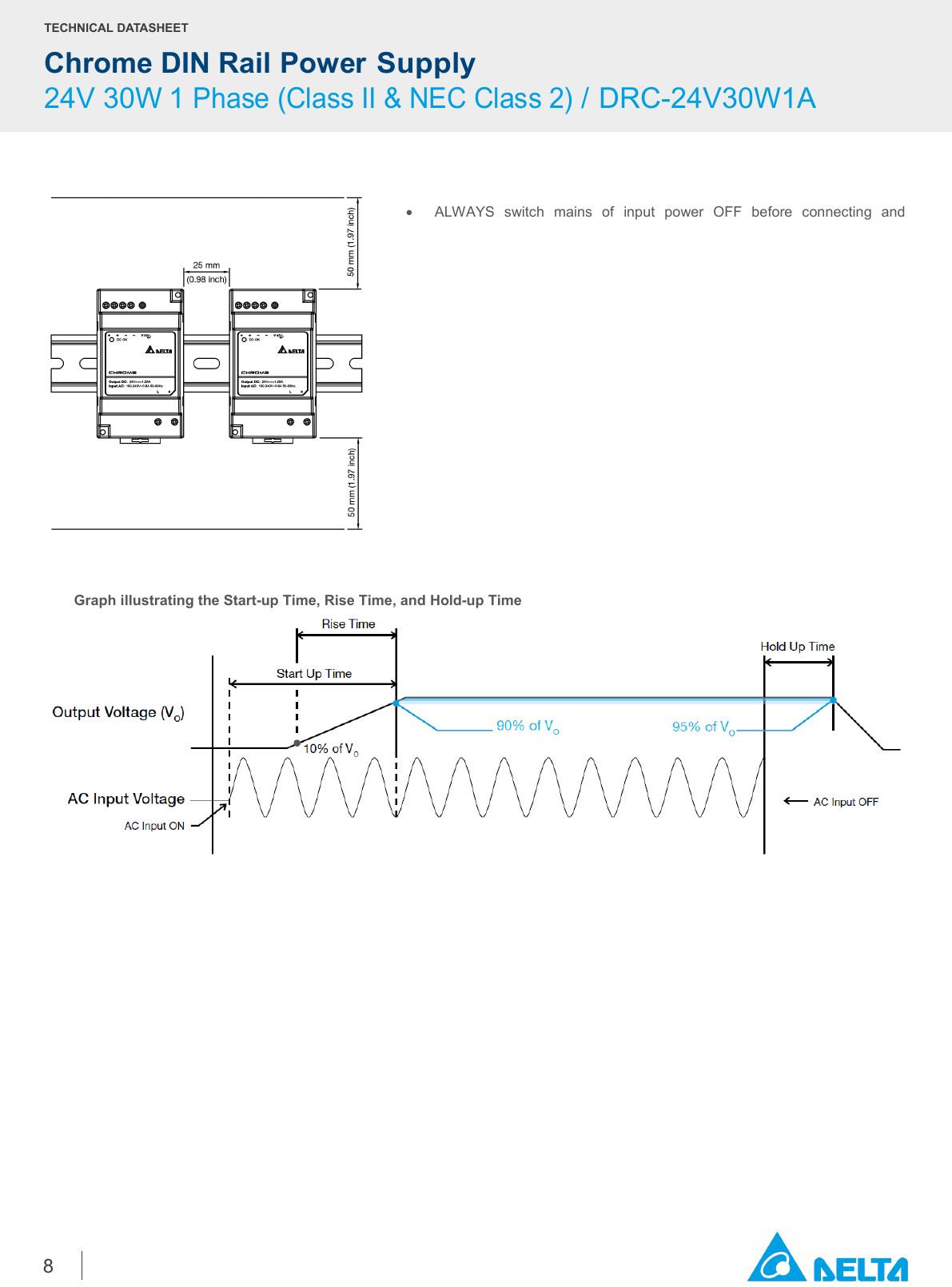Hoja de datos de DRC-24V30W1AZ de Delta Electronics | DigiKey
