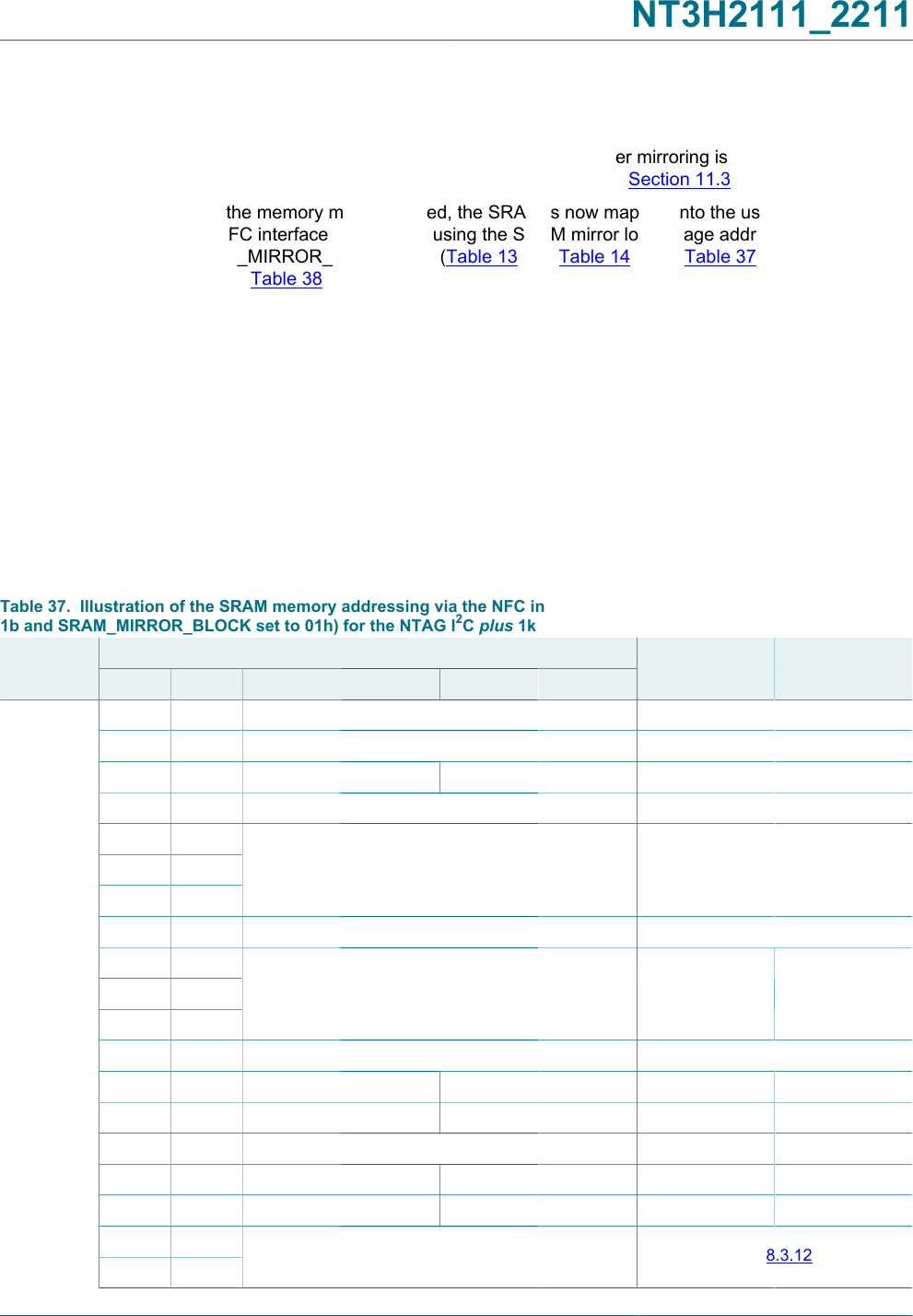 NT3H2111, NT3H2211 Datasheet by NXP USA Inc. | Digi-Key Electronics