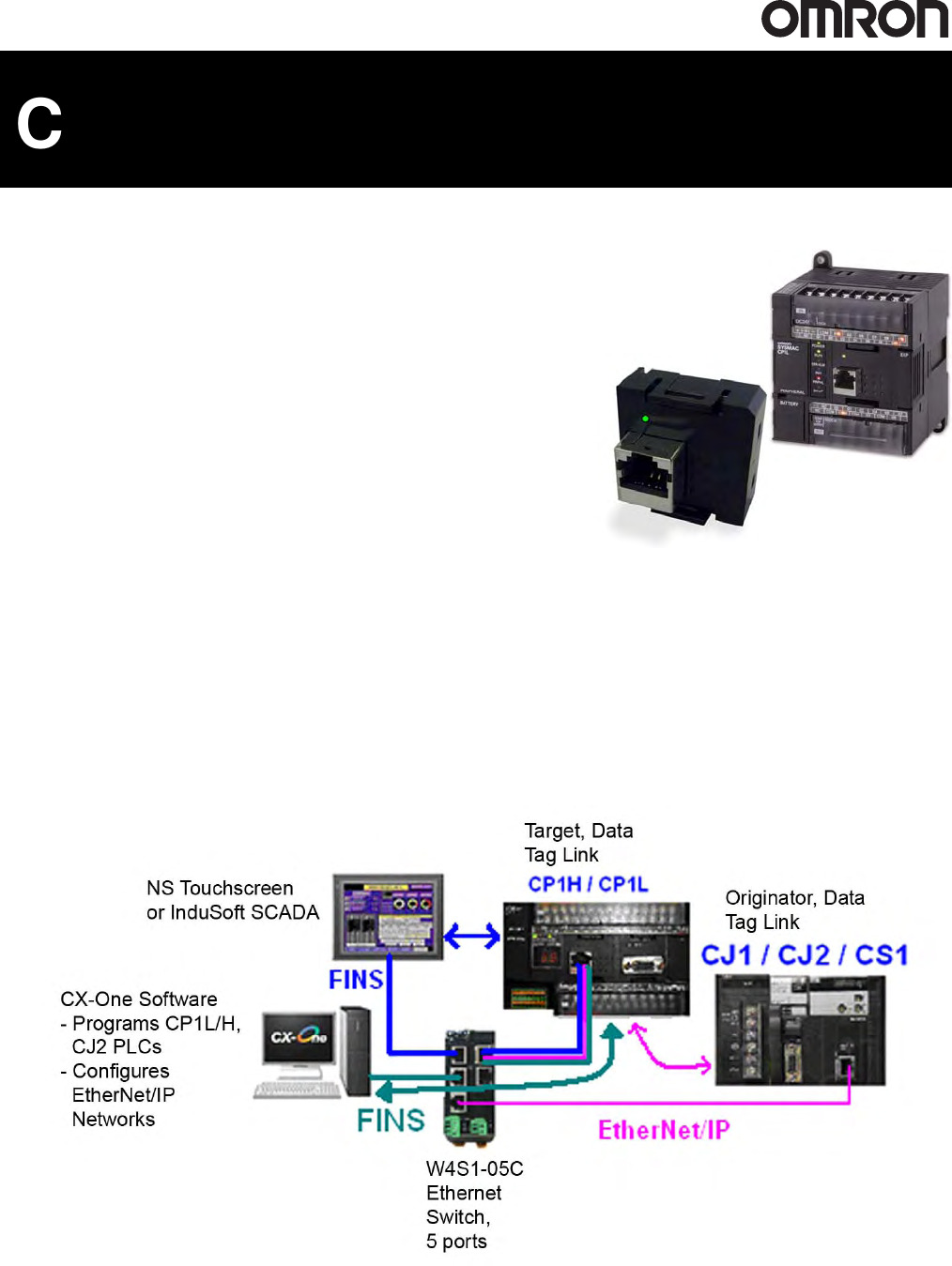 Hoja de datos de CP1W-EIP61 de Omron Automation and Safety | DigiKey