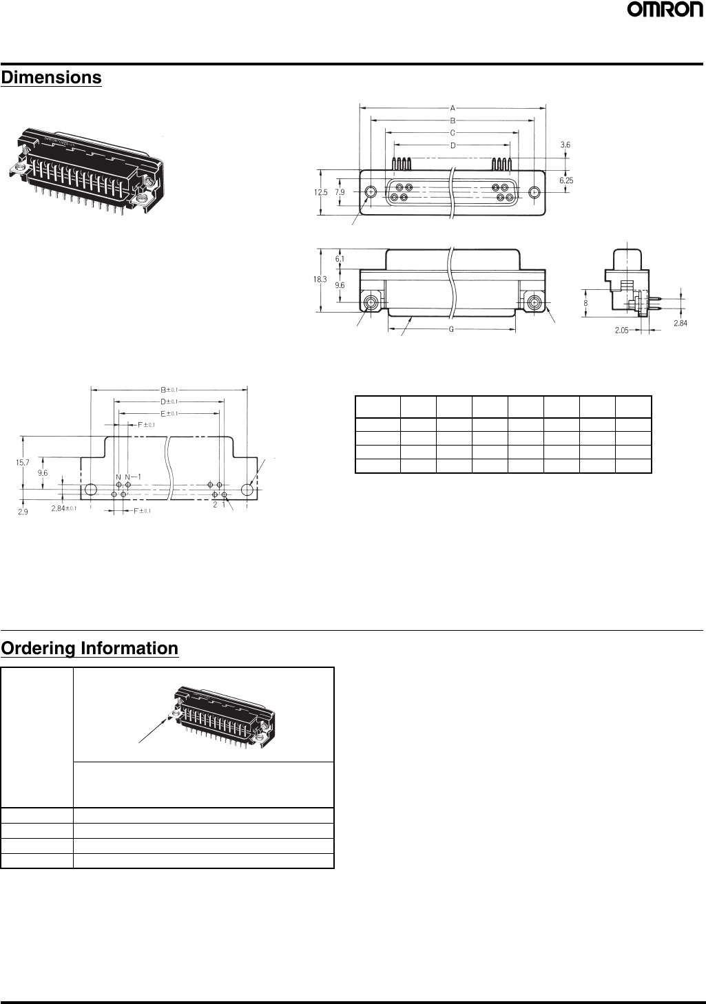 XM3, XM2S Series Datasheet by Omron Electronics Inc-EMC Div | Digi-Key Electronics