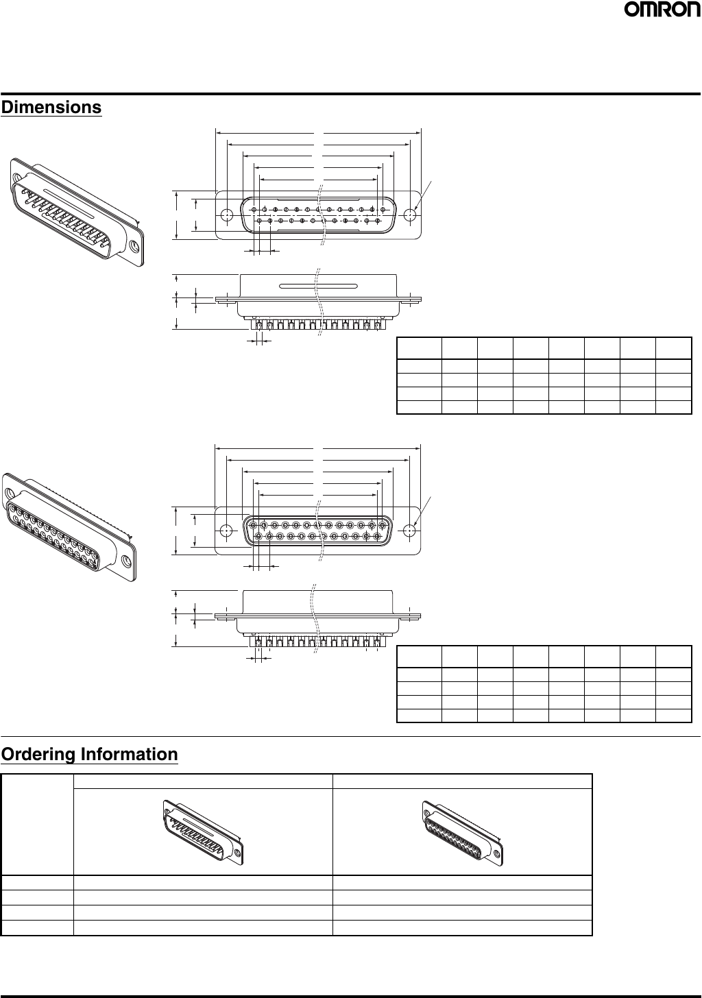 XM3, XM2S Series Datasheet by Omron Electronics Inc-EMC Div | Digi-Key Electronics
