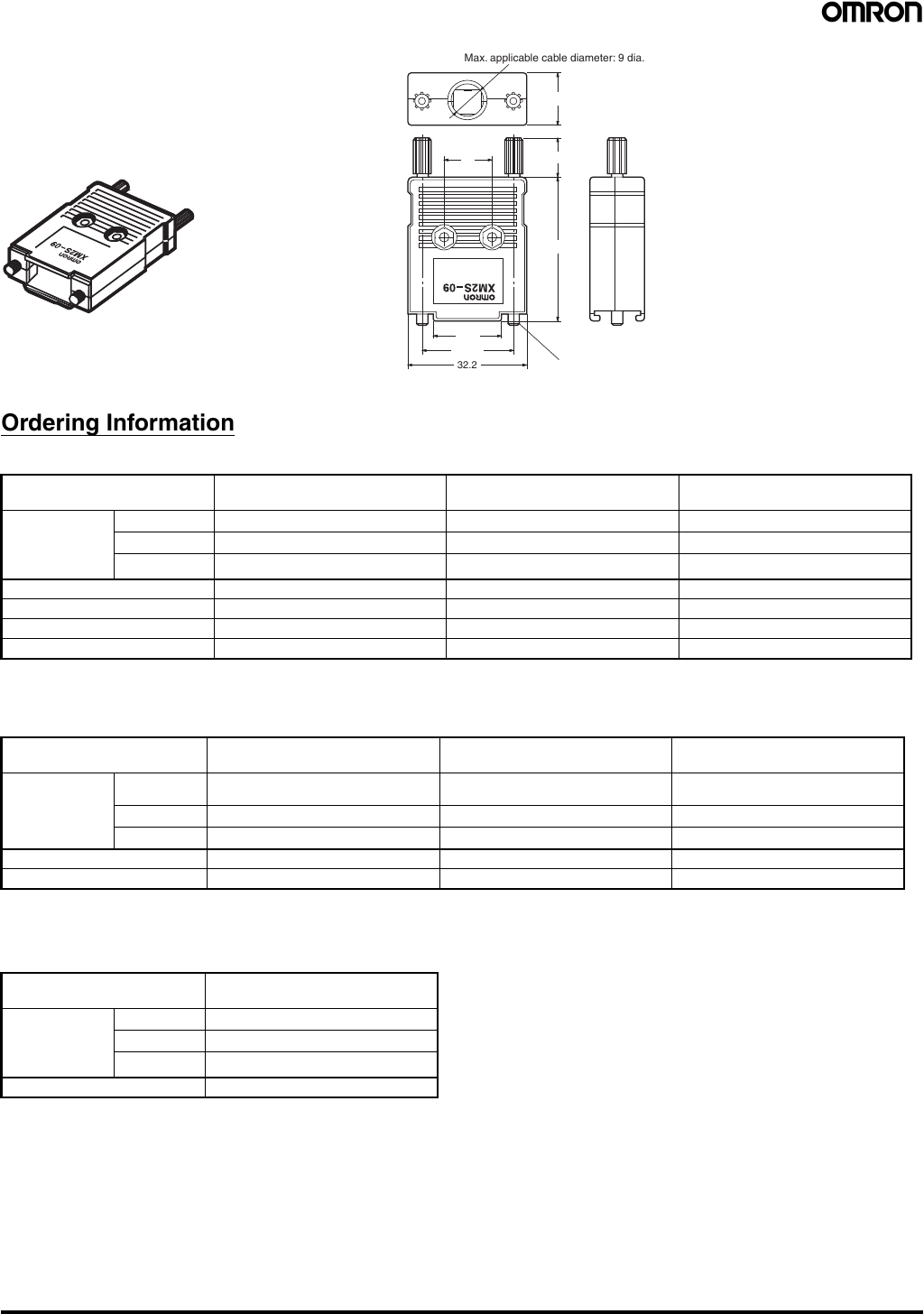 XM3, XM2S Series Datasheet by Omron Electronics Inc-EMC Div | Digi-Key Electronics