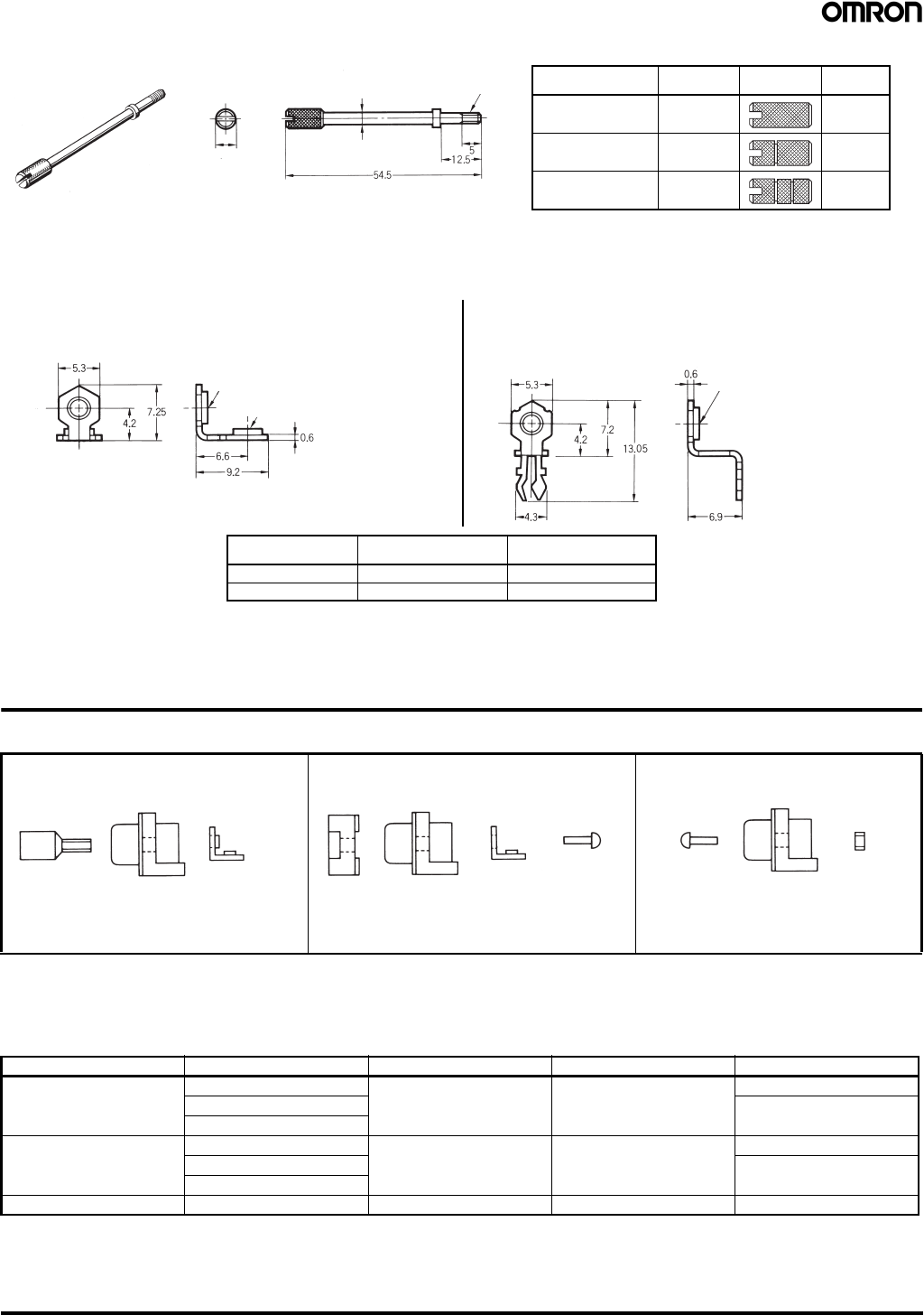 XM3, XM2S Series Datasheet by Omron Electronics Inc-EMC Div | Digi-Key Electronics