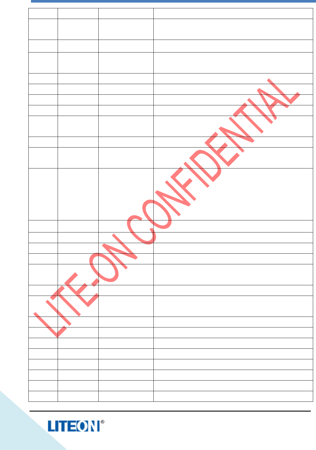 K8-L1128_L1256_L1512_L11T0 Eng Spec Datasheet by Advantech Corp | Digi-Key Electronics