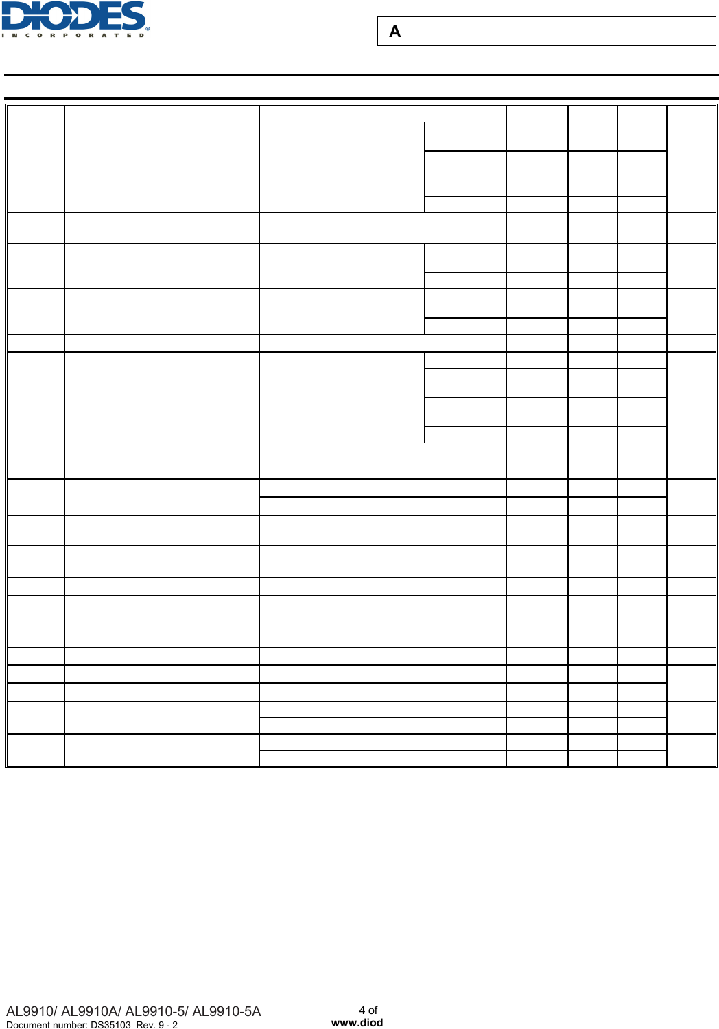 AL9910(A,-5) Datasheet by Diodes Incorporated | Digi-Key Electronics