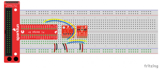 Python GUI Guide: Introduction to Tkinter