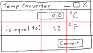Python GUI Guide: Introduction to Tkinter